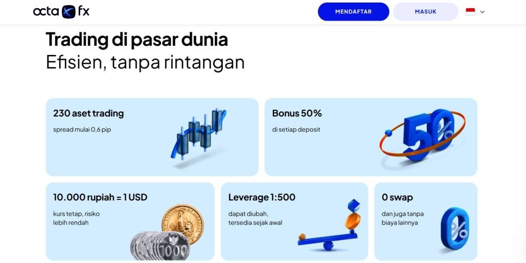 Daftar 8 Aplikasi Trading Forex Terbaik & Terpercaya 2024 - Moneynesia