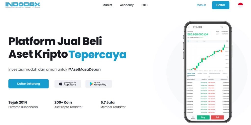 The Best! 7 Crypto Exchange Terbaik Indonesia & Dunia 2023 - Moneynesia