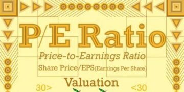 Rumus & Cara Menghitung Price Earnings Ratio (PER) - Moneynesia