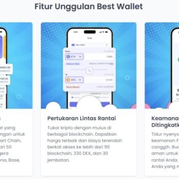 Future Value (FV): Rumus, Contoh Soal & Cara Menghitung - Moneynesia